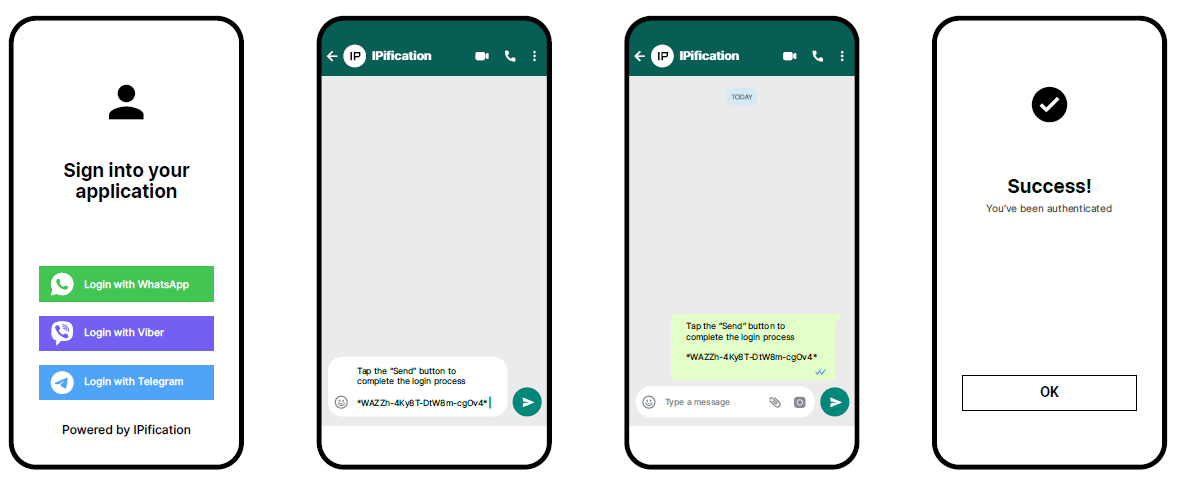 Intro to the New IPification IM Auth Solution for Any Mobile App Worldwide - IPification