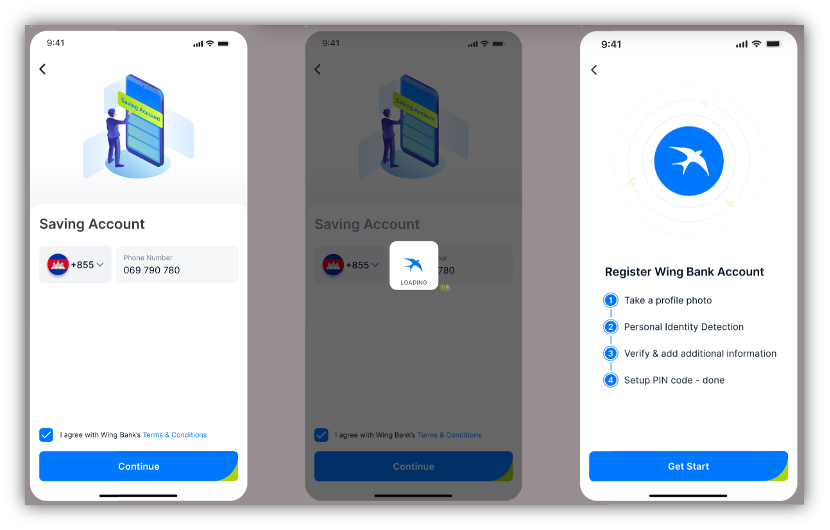 Cambodia’s Wing Bank Integrates IPification One-Click Phone ...